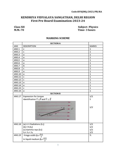 ms physics pb xii set2 pdf photon electron