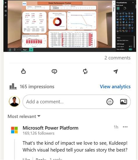 Powerbi Microsoftpowerplatform Dataanalytics Codebasicschallenge… Kuldeep Singh