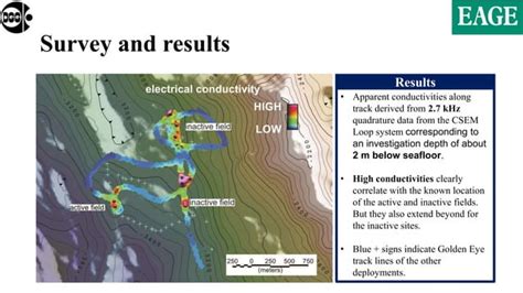 Electromagnetic Prospecting Pptx Geography Science