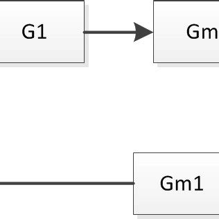 Lumped Circuit Theory Schematic Figure Lumped Circuit Theory Download Scientific Diagram