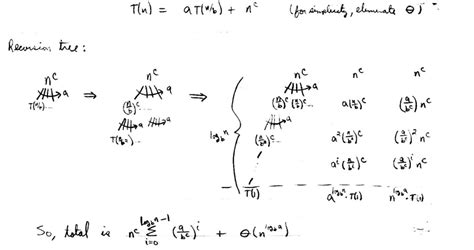 Github Hyqshr My Algorithm And Data Structure