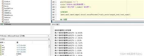 时序预测 Matlab基于灰色隐马尔可夫模型hmmp Gm11的时间序列预测灰色马尔可夫matlab程序 Csdn博客