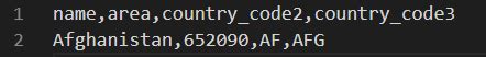 How To Write To CSV Files In Python