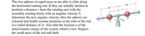 Solved The Two Spheres Of Equal Mass M Are Able To Slide Chegg