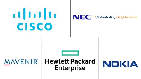 5g 인프라 시장 글로벌 보고서 및 기업 2030