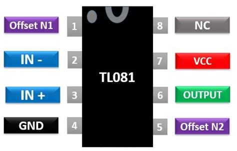 TL081 Op Pinout Example Circuit Datasheet Applications