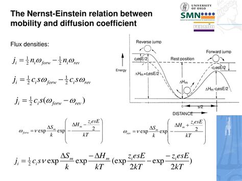 Ppt Kjm5120 And Kjm9120 Defects And Reactions Powerpoint Presentation
