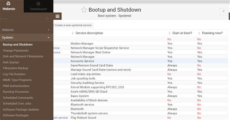 Serverあれこれ Centos 81にwebminをインストールする