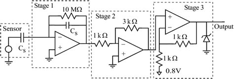 Amplifier From Sensor To Processor Input Download Scientific Diagram