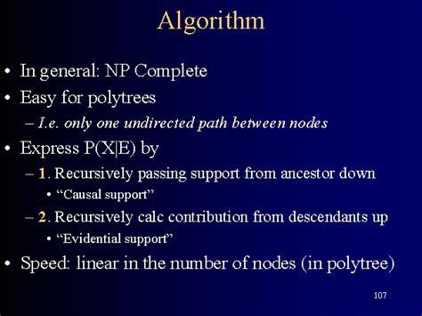 Algorithm