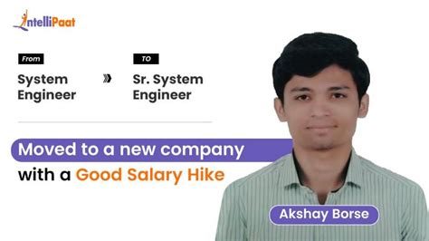 intellipaat on linkedin best cloud computing course for career