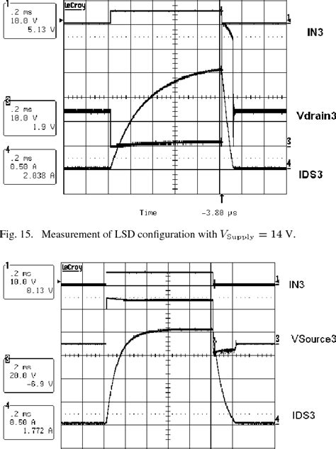Figure From A Configurable High Side Low Side Driver With Fast And Equalized Switching Delay