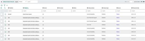 Technopedia Lifecycle Data Is Now Available In ServiceNow Native Table
