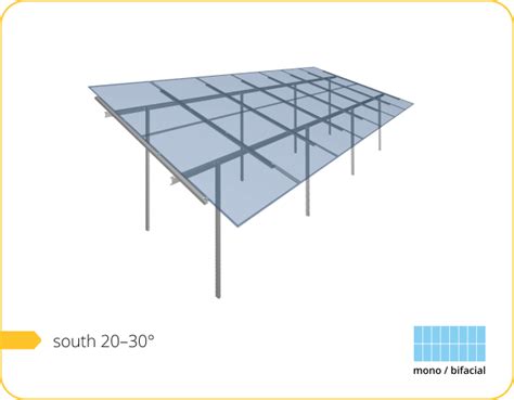 PV Module Mounting Structures KNESS
