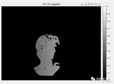 结构光逆相机法重建详解代码wx5d23599e462fa的技术博客51cto博客