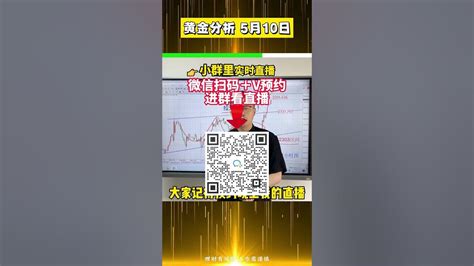 黄金果然暴涨！还要大涨！外汇 国际金价 黄金 外汇黄金 Youtube
