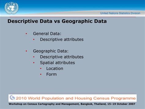 Ppt Gis Fundamentals Geographic Database Design And Spatial Analysis