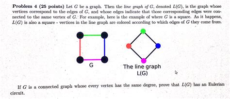 Problem Points Let G Be A Graph Then The Line Chegg Com