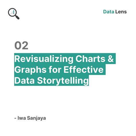 Data Lens — Revisualizing Charts And Graphs For Effective Data Storytelling Part 2 By Iwa