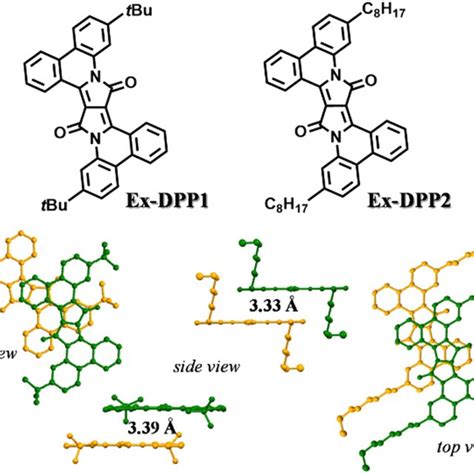 Chemical Structures And Molecular Packing In Single Crystals Of Ex Dpps