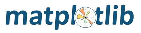Matplotlib Kiis Memo