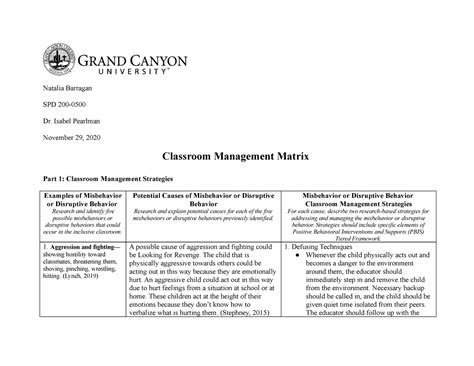 Spd 200 Classroom Management Matrix Natalia Barragan Spd 200 Dr Isabel Pearlman November 29