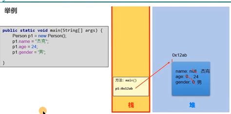 Java学习笔记二 Lcgogo 博客园