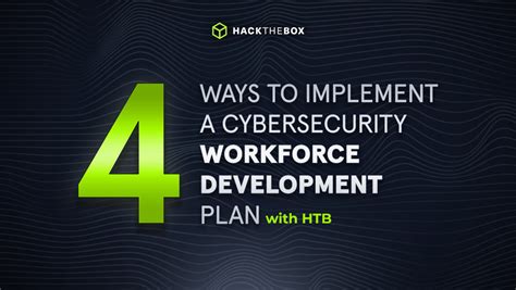 Cybersecurity Mitre Hackthebox Informationsecurity Cybersecurityupskilling