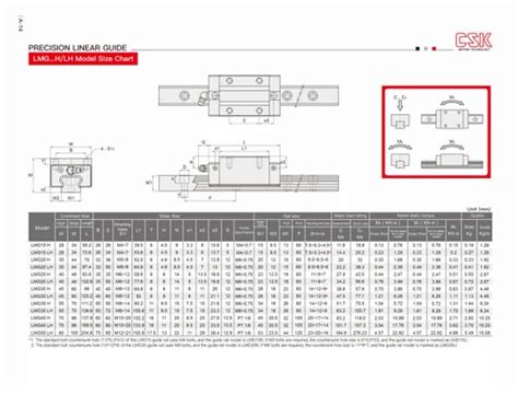 Standard Material Bearing Steel Lmg Csk Linear Guideways For Rail Block Guide Width Or