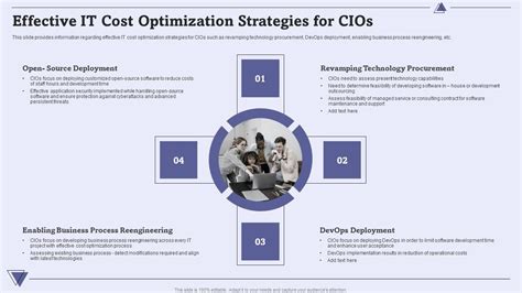 Cio For It Cost Optimization Techniques Effective It Cost Optimization Strategies For Cios