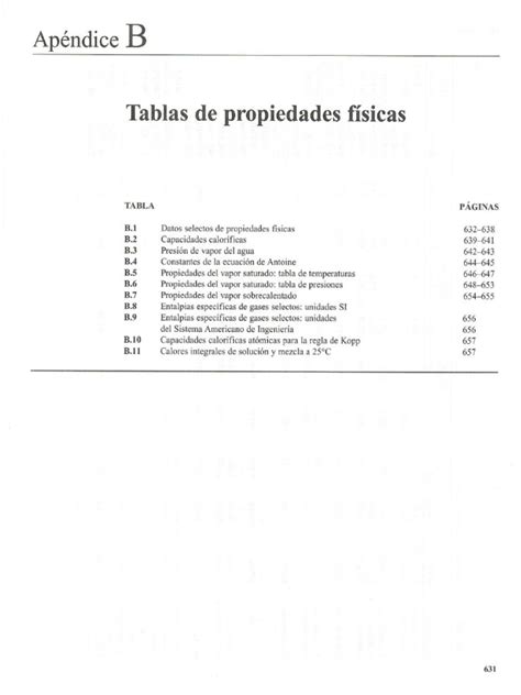 Tablas Felder Rousseau Pdf