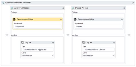 Create A Long Running Workflow