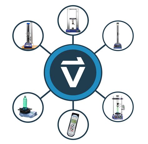 vectorpro operating manual introduction and initial setup mecmesin