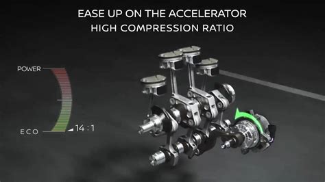 Worlds First Variable Compression Engine By Nissan Nissans Variable Compression Engine Tech