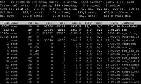 Mein Raspi Der Gute Kuschelbude