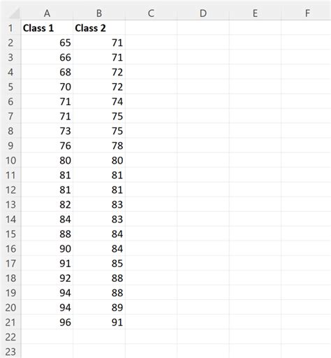 Excel Create Statistical Comparison Of Two Datasets