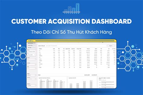 Customer Acquisition Dashboard Theo Dõi Chỉ Số Thu Hút Khách Hàng Mastering Data Analytics