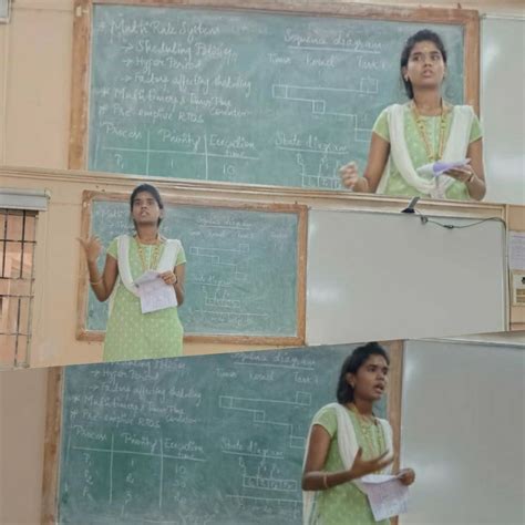 Usha Nandhinee B On Linkedin Jce Jerusalemcollegeofengineering