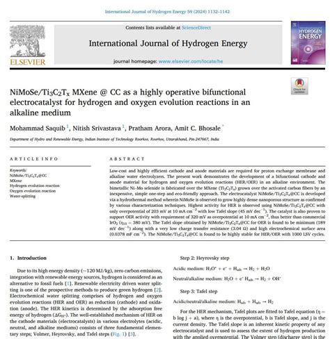Mohammad Saquib On Linkedin Our Manuscript Has Been Published In The International Journal Of