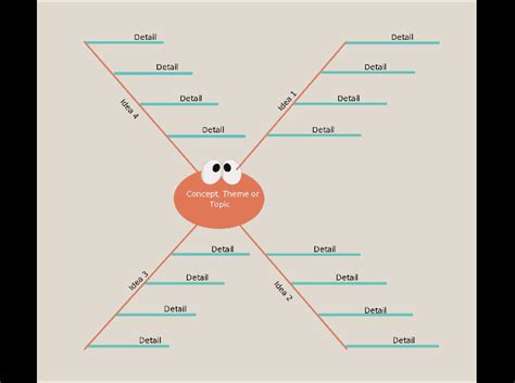 Free Spider Diagram Template Word Printable Templates