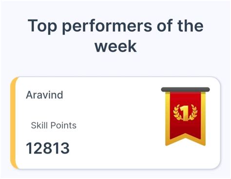 Aravind S On Linkedin 100daysofcodechallenge Ccbp Ccbpian Nxtwave 100daysofcode