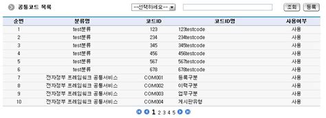 Egovframework공통코드관리 Egovframe