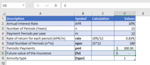 PV Formula Excel Calculate The Present Value