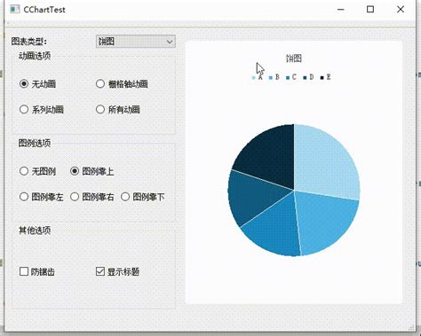 Qt之qchart各个图表的简单使用（含源码注释） Csdn博客