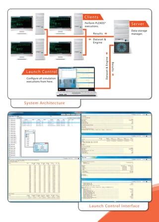 PLEXOS Integrated Energy Model Energy Exemplar PDF