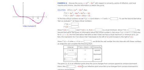 solved example 6 discuss the curve y 2x4−32x3 with respect