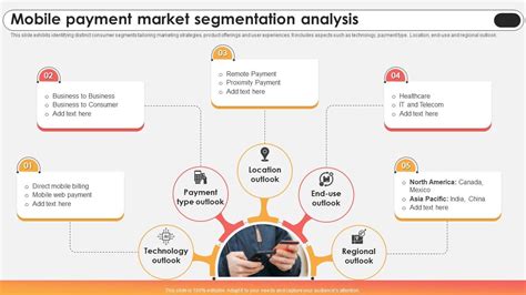 Mobile Payment Market Segmentation Analysis Ppt Sample Ppt Sample