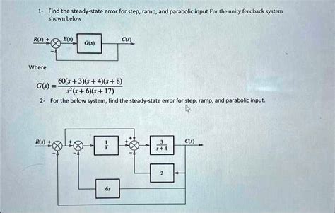 1 Find The Steady State Error For Step Ramp And Parabolic Input For The Unity Feedback System