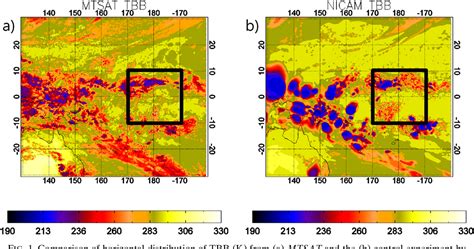 Figure 1 From Evaluation Of Precipitating Hydrometeor Parameterizations In A Single Moment Bulk