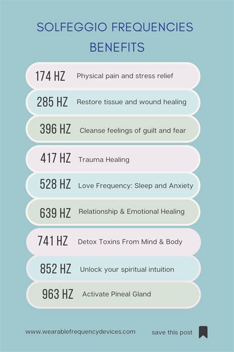 Solfeggio Frequency Music Player Retune Your Music To Healing Frequencies — Healy Frequency